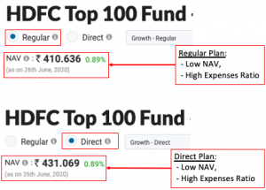 Direct Plan: Difference between Regular and Direct Plans of Mutual ...