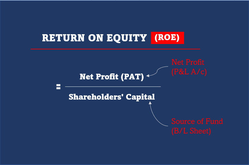 Personal Finance Investment Basics Stock Analysis Mutual Funds Personal Finance Investment Basics Stock Analysis Mutual Funds