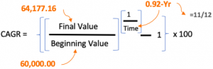 ROI Formulas: CAGR and XIRR, Meaning, Full Form, Use in Excel [Mutual ...