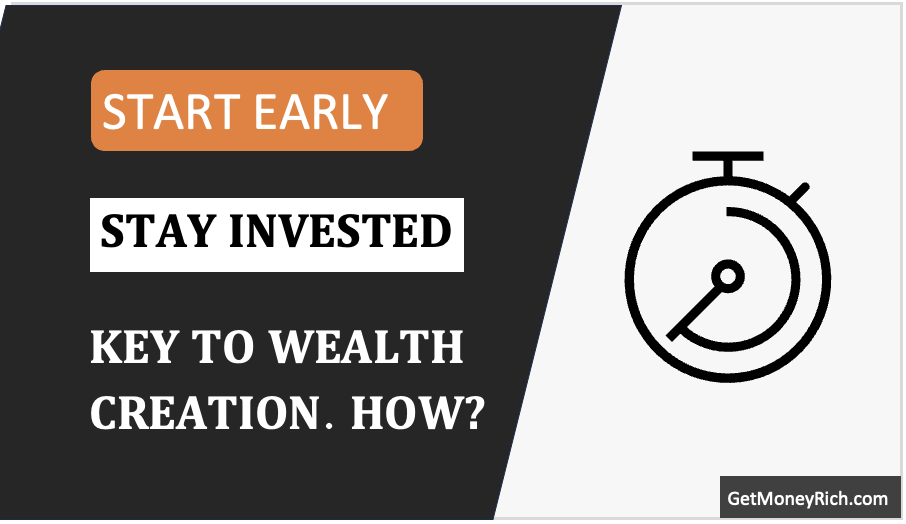 Starting Early and Staying Invested in Stocks: Why it is a Key to ...