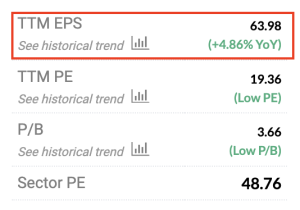 How a Stock Split and Bonus Issue Impact EPS: Will Past Figures Be ...